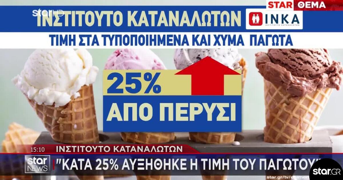 Video Παγωτό Από «Χρυσάφι»: Η Ακρίβεια «Λιώνει» Τα Πορτοφόλια | Star.gr